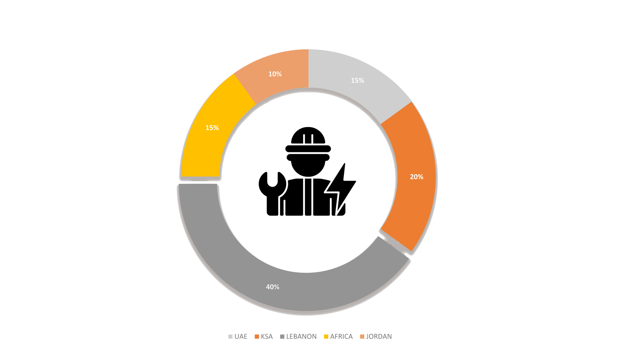 EPSI – "Energizing Excellence: Empowering Tomorrow through ...